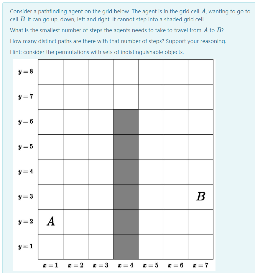 Solved Consider a pathfinding agent on the grid below. The | Chegg.com