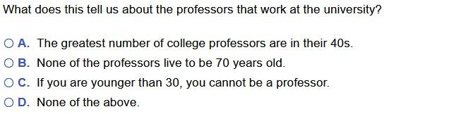 Solved A random sample of 40 college professors is selected | Chegg.com