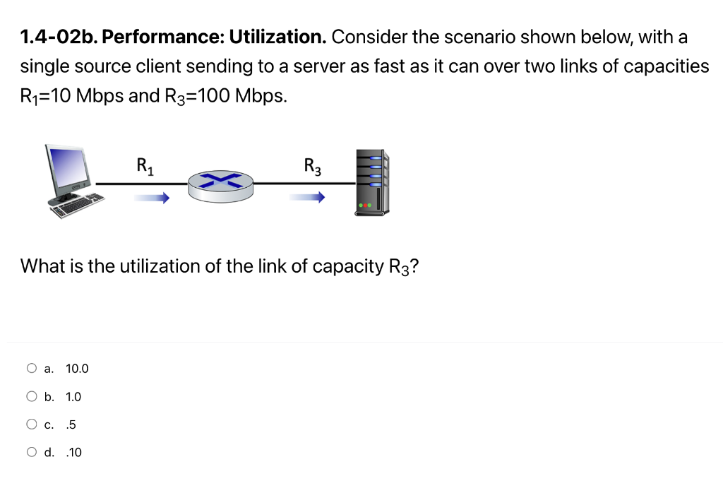 Solved 1.4-02b. Performance: Utilization. Consider the | Chegg.com