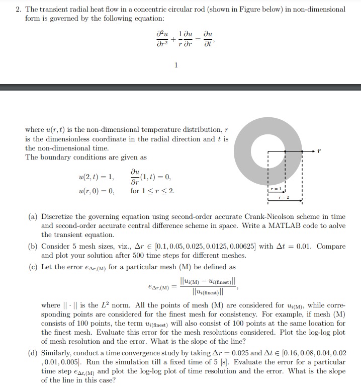 Solved The transient radial heat flow in ﻿a concentric | Chegg.com