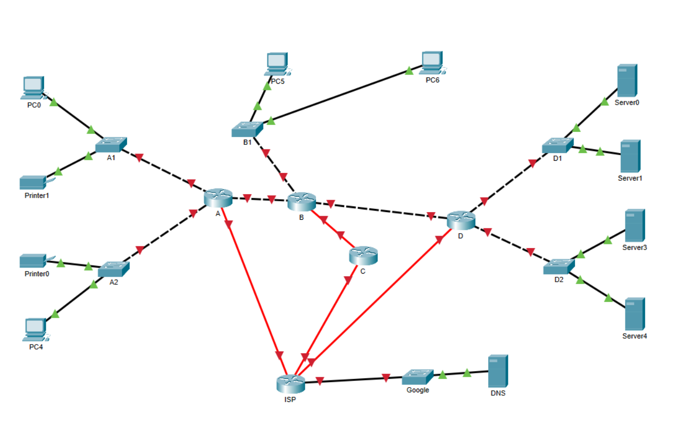 Solved Assignment 3 1) Create Networks with requirements | Chegg.com