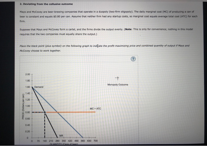 Solved 2. Deviating from the collusive outcome Mays and | Chegg.com