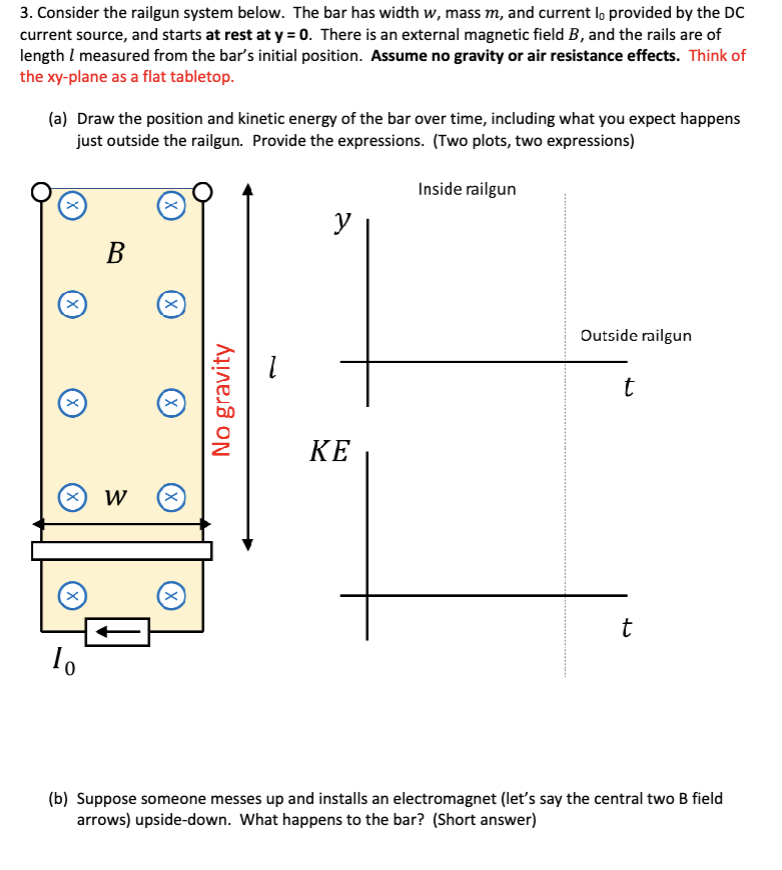 Solved 3. Consider the railgun system below. The bar has | Chegg.com
