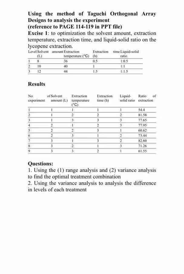 Using the method of Taguchi Orthogonal Array Designs | Chegg.com