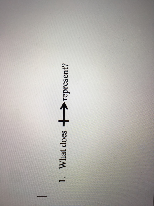 Solved 1. What does represent? | Chegg.com
