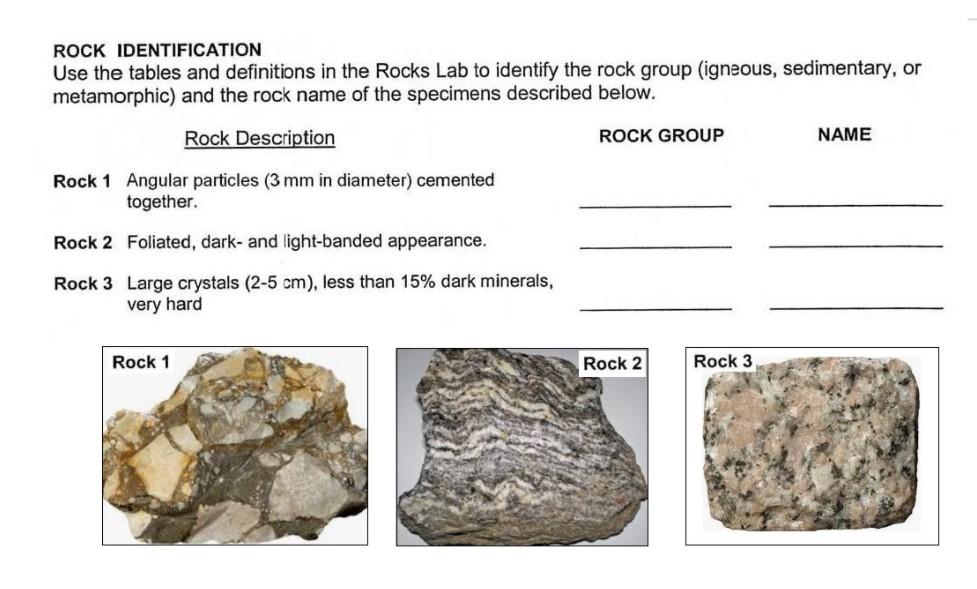 Solved ROCK IDENTIFICATION Use the tables and definitions in | Chegg.com