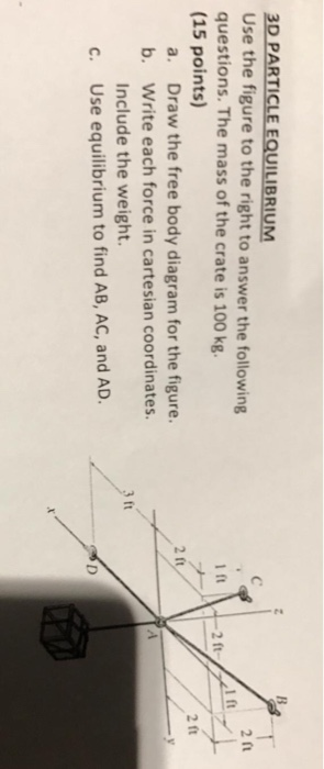 Solved 3D PARTICLE EQUILIBRIUM Use the figure to the right | Chegg.com