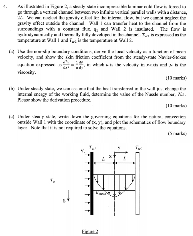 4. ﻿As illustrated in Figure 2, ﻿a steady-state | Chegg.com