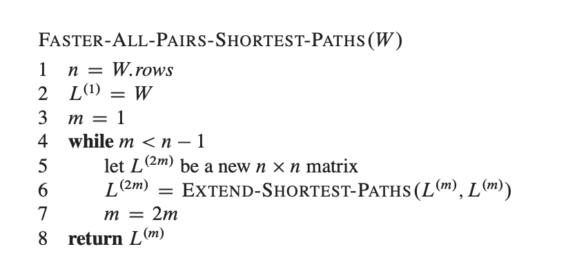 Run the FASTER-ALL-PAIRS-SHORTEST-PATH algorithm on | Chegg.com