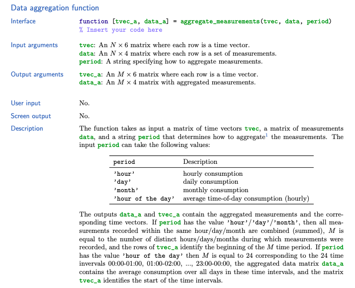 Solved = Data aggregation function Interface function | Chegg.com