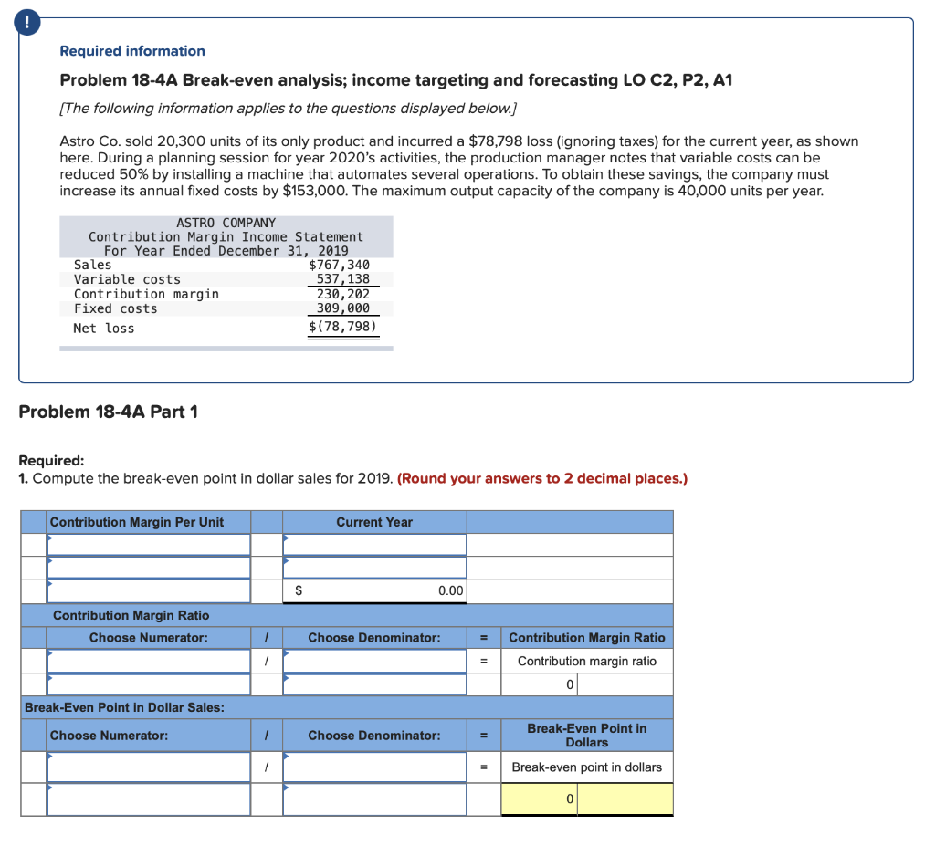 Solved Required information Problem 18-4A Break-even | Chegg.com