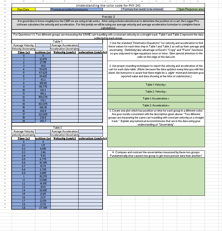 Solved Understanding the color code for PHY 241 It is good | Chegg.com