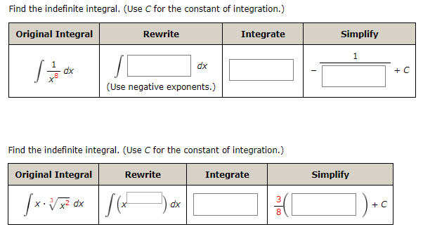 Solved Find the indefinite integral. (Use C for the constant | Chegg.com