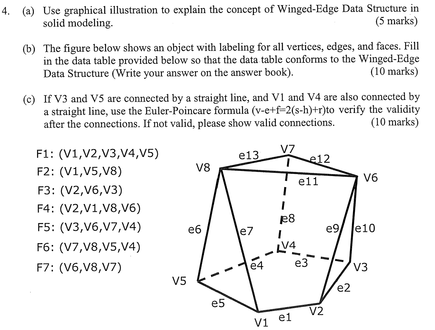 Solved v-e+f=2(s-h)+r F1: (V1,V2,V3,V4,V5)F2: (V1,V5,V8)F3: | Chegg.com