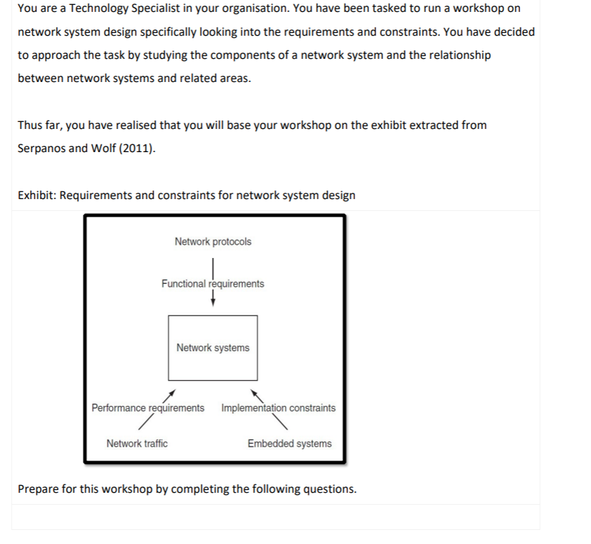 You are a Technology Specialist in your organisation. | Chegg.com