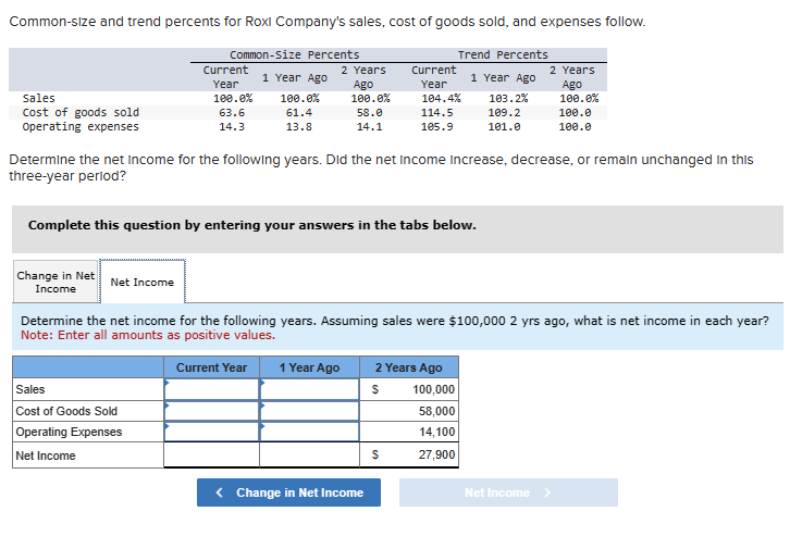 Solved Determine the net Income for the following years. Did | Chegg.com