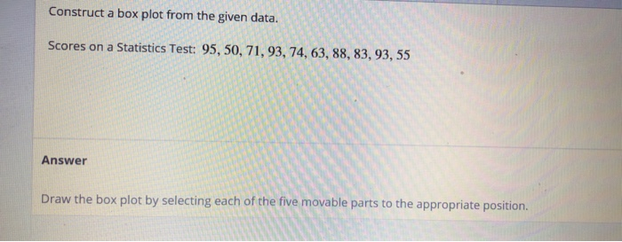 Solved Construct A Box Plot From The Given Data Scores On A 2598