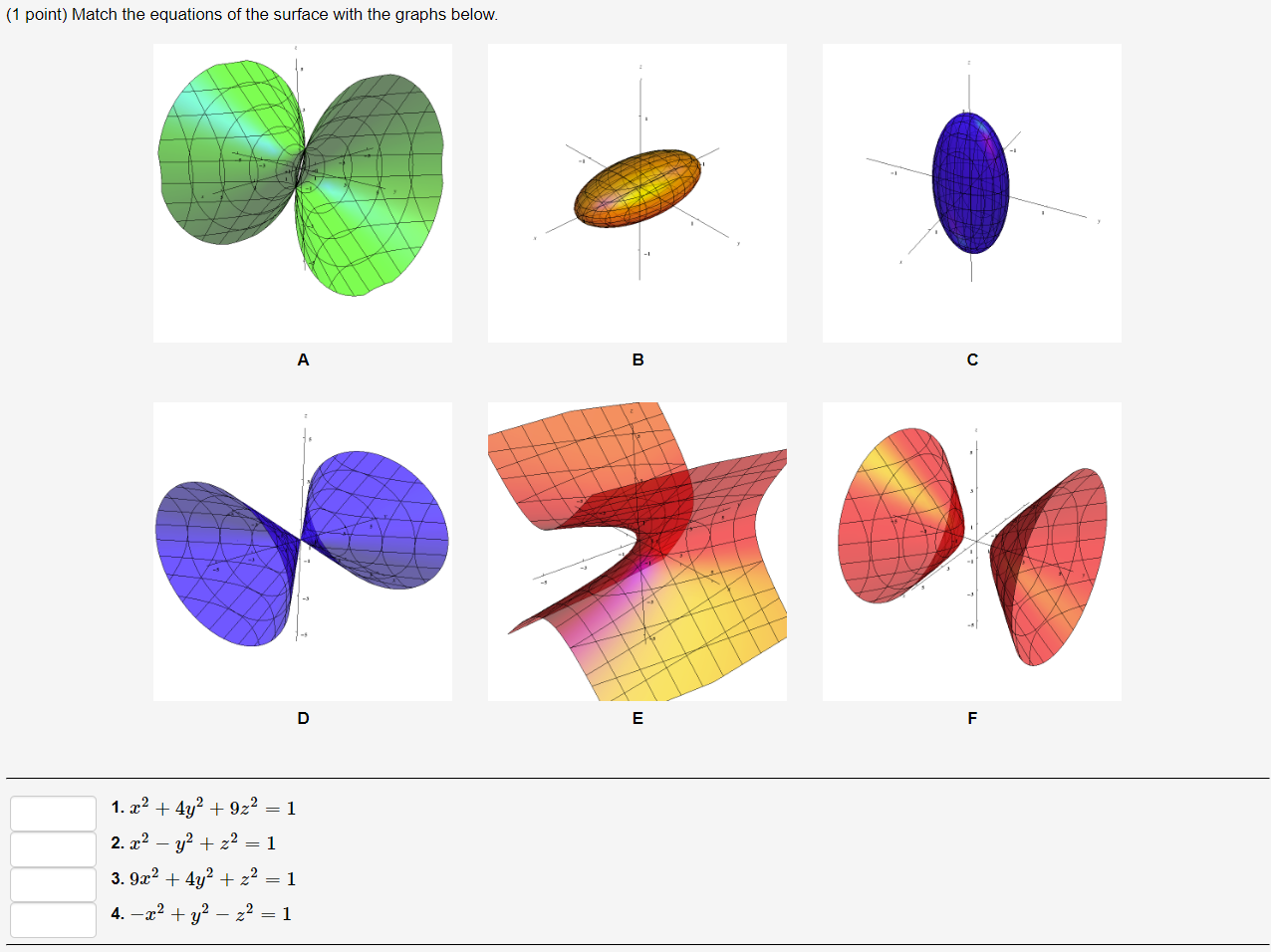 Solved 1 Point Match The Equations Of The Surface With The Chegg