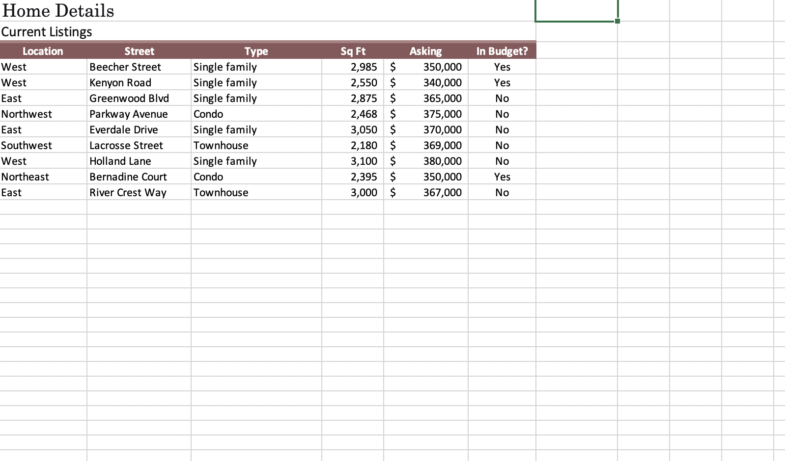 Solved HEEEELP!! Shelly Cashman Excel 365/2021 | Module 4: | Chegg.com