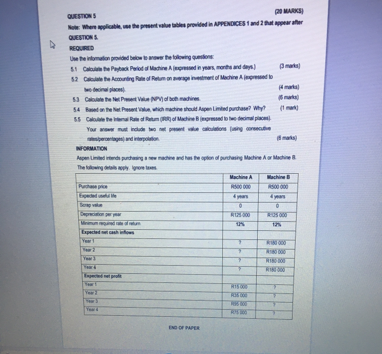END OF PAPER | Chegg.com