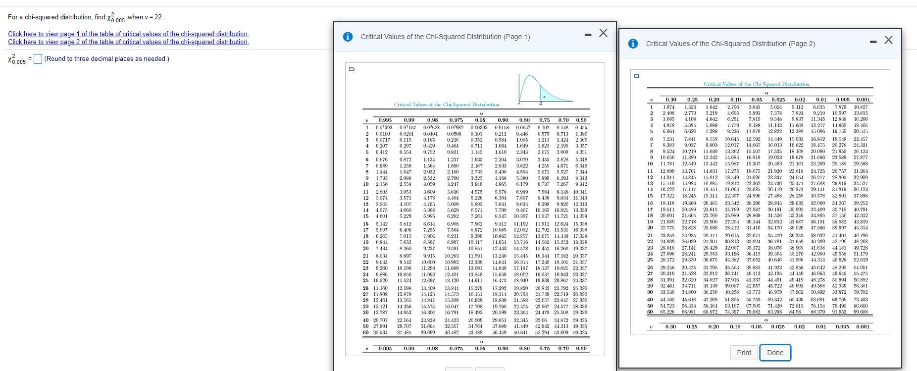 Solved For a chi-squared distribution, find Xô.005 when v= | Chegg.com