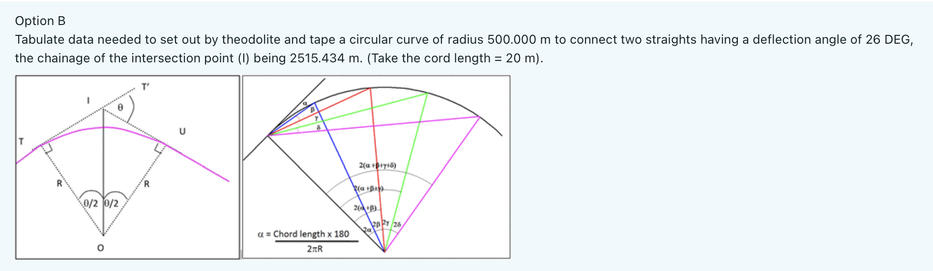Solved Option B Tabulate data needed to set out by | Chegg.com
