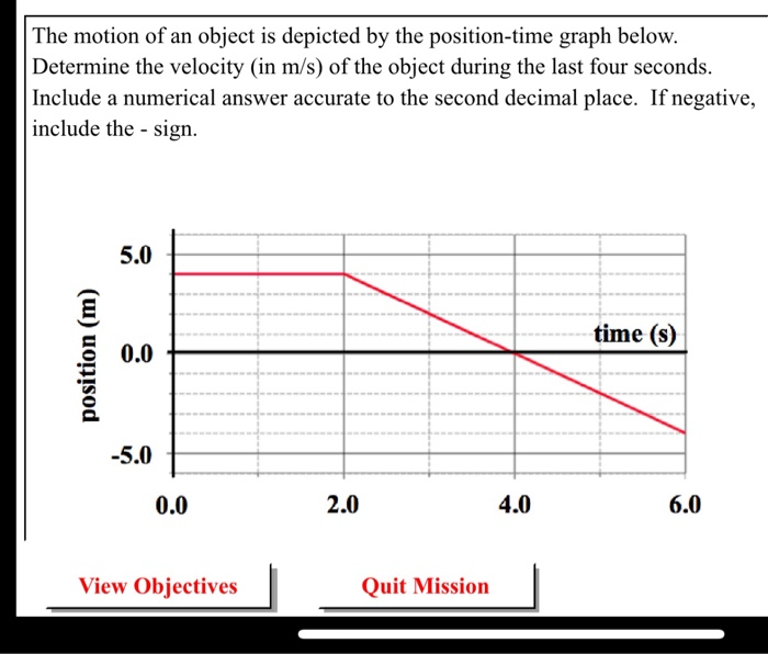 Solved The motion of an object is depicted by the | Chegg.com