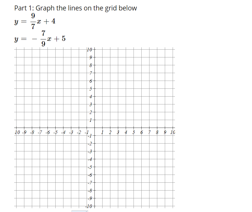 Solved = Part 1: Graph the lines on the grid below 1 y FX + | Chegg.com