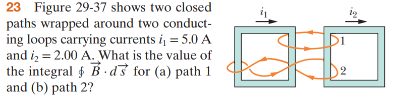 Solved 23 ﻿Figure 29-37 ﻿shows two closedpaths wrapped | Chegg.com