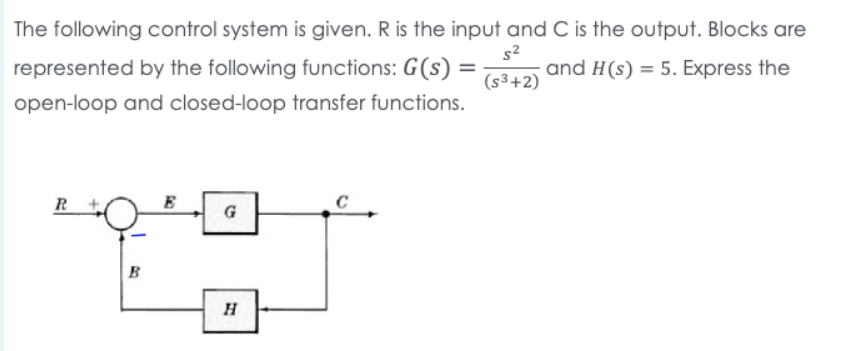 Solved The following control system is given. R is the input | Chegg.com
