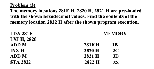 Solved Problem (3) The memory locations 281F H, 2820 H, 2821 | Chegg.com