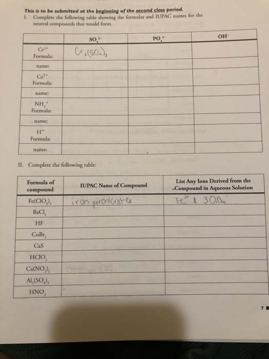 Solved This is to be submitted at the beginning of the | Chegg.com