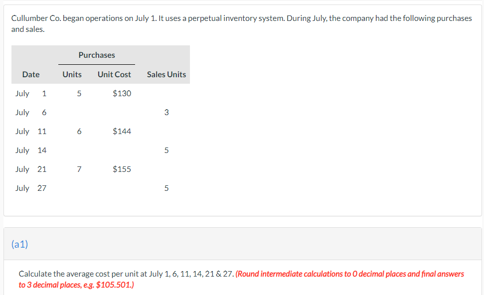 Solved Cullumber Co. began operations on July 1. It uses a | Chegg.com
