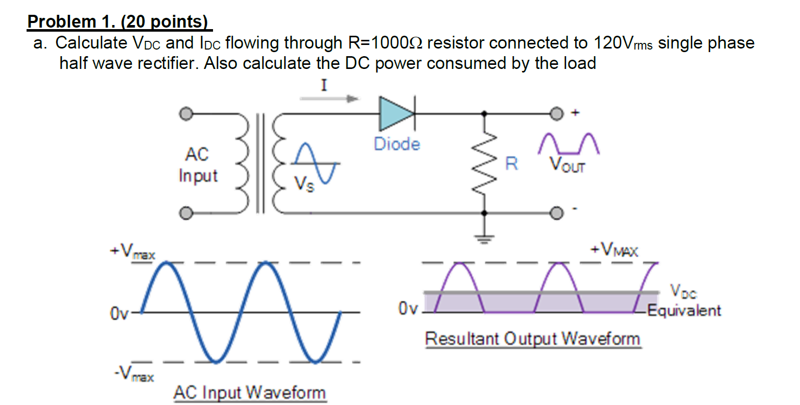 Solved Problem 1. (20 points) a. Calculate Voc and loc | Chegg.com