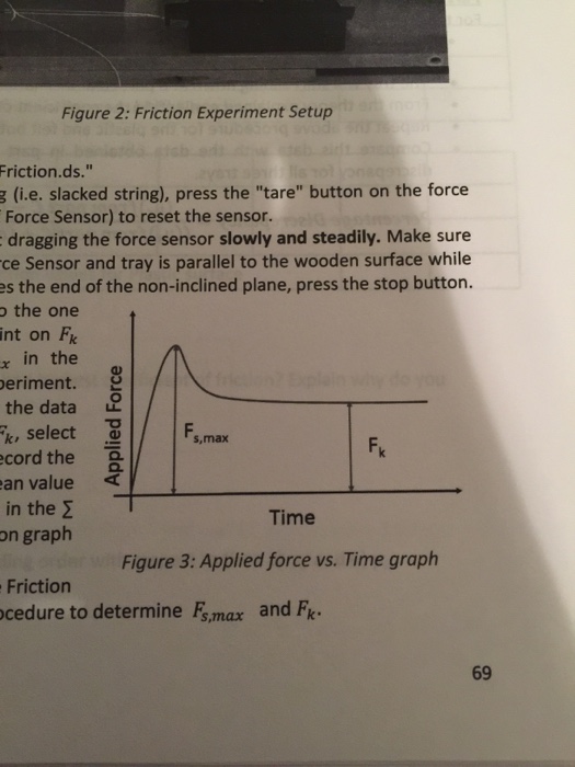 Solved Pre-lab for Lab 6: Friction 1. Define coefficient of | Chegg.com