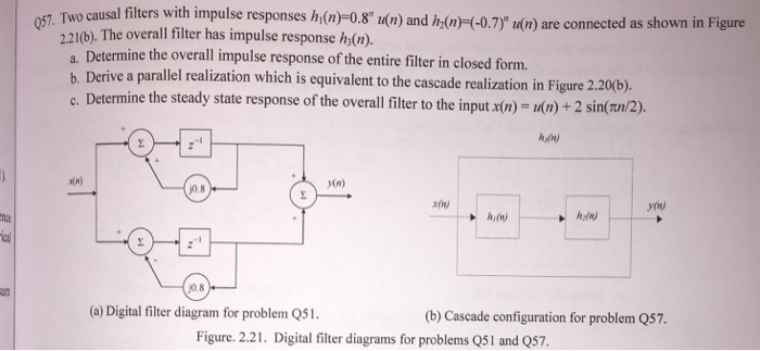 Solved Two causal filters with impulse responses h_1 (n) = | Chegg.com