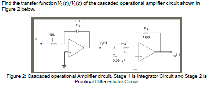Solved Find the transfer function V. (S)/V (s) of the | Chegg.com