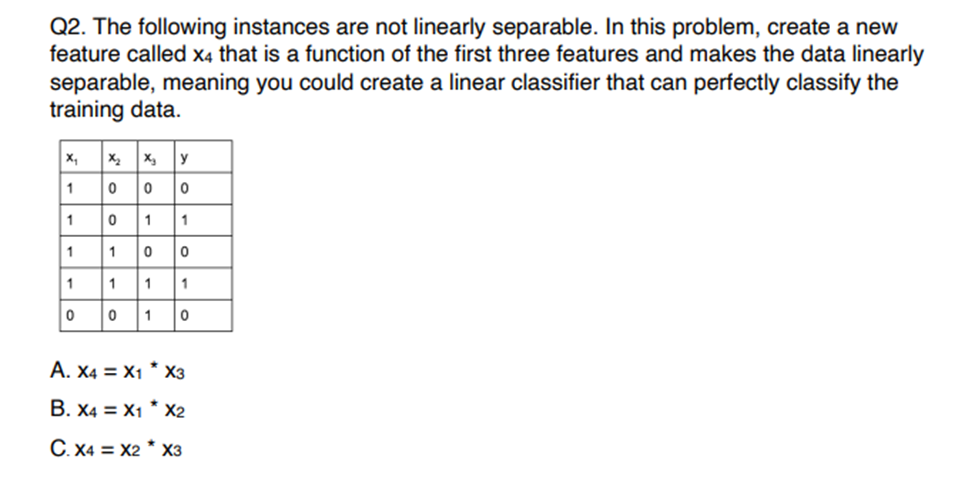 Solved Q3. Examine the confusion matrix below from an image | Chegg.com