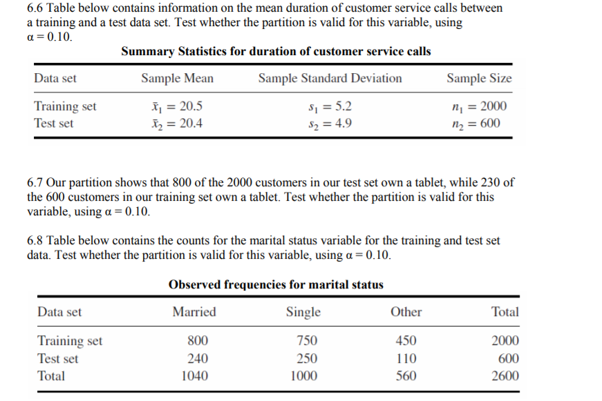 Solved 6.6 Table below contains information on the mean | Chegg.com