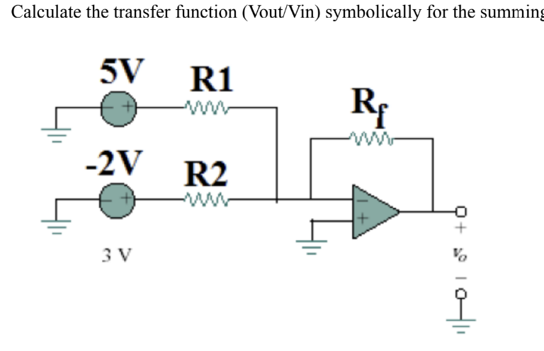 Solved Calculate the transfer function (Vout/Vin) | Chegg.com
