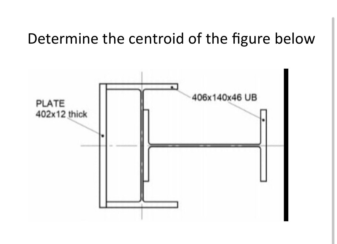 Solved Determine the centroid of the figure below | Chegg.com