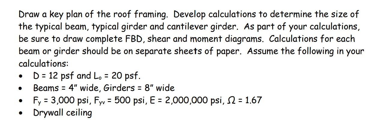 Draw a key plan of the roof framing. Develop | Chegg.com