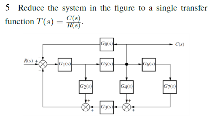 Solved Reduce the system in the figure to a single transfer | Chegg.com