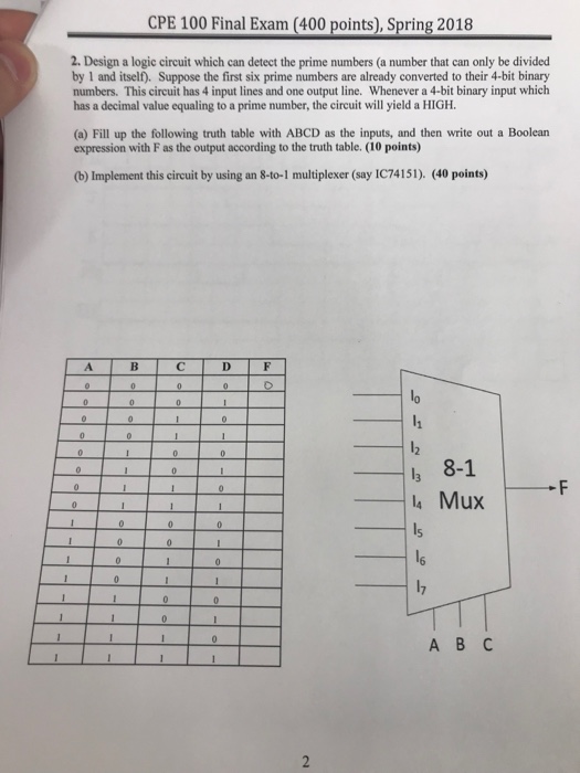 Solved 2. Design a logic circuit which can detect the prime | Chegg.com