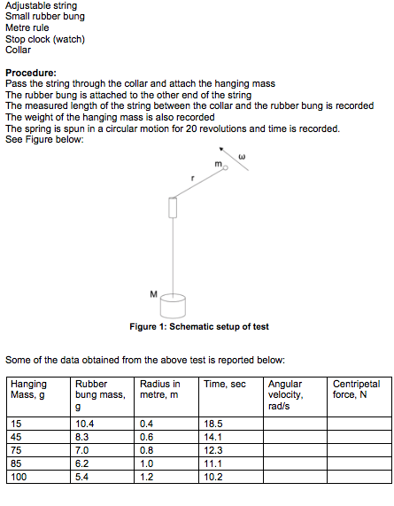 Solved Adjustable string Small rubber bung Metre rule Stop | Chegg.com