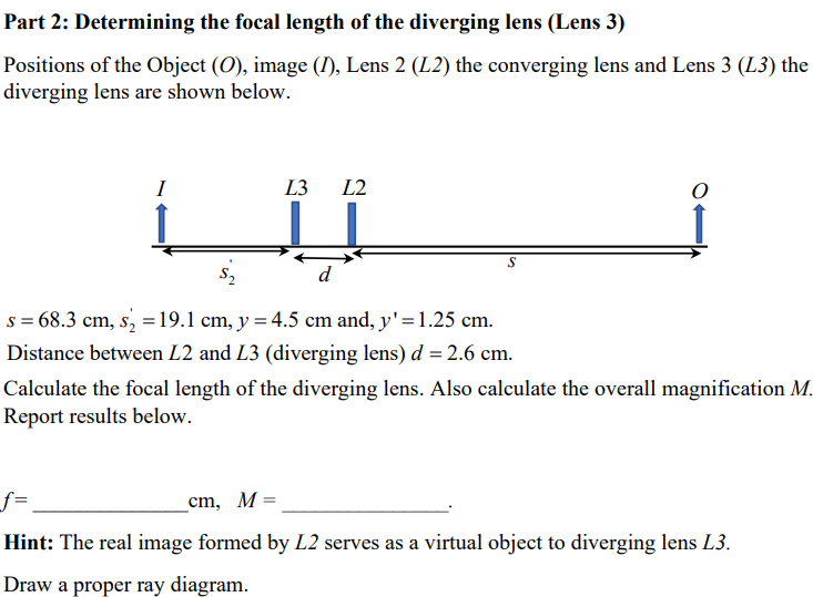 Solved Part 2: Determining the focal length of the diverging | Chegg.com