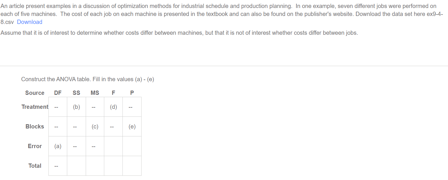Solved An article present examples in a discussion of | Chegg.com