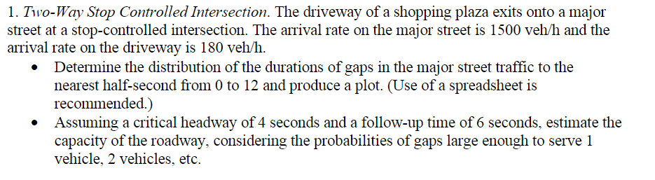 Solved 1. Two-Way Stop Controlled Intersection. The driveway | Chegg.com