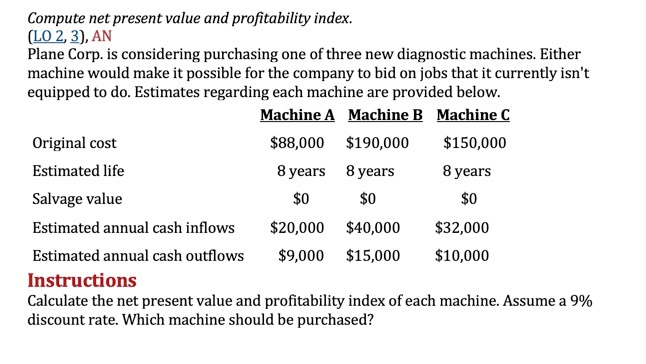 Solved Compute net present value and profitability index (LO | Chegg.com Solved Compute net present value and profitability index (LO | Chegg.com