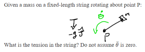 Solved Given a mass on a fixed-length string rotating about | Chegg.com